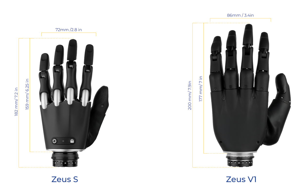 Robotic hand | Bionic Hand - Aether Biomedical